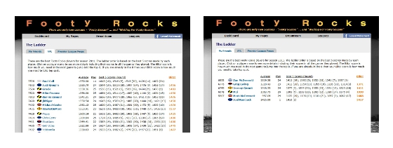 GMAC Internet Solutions: /Blog /Facebook: More Than Just Imaginary ...